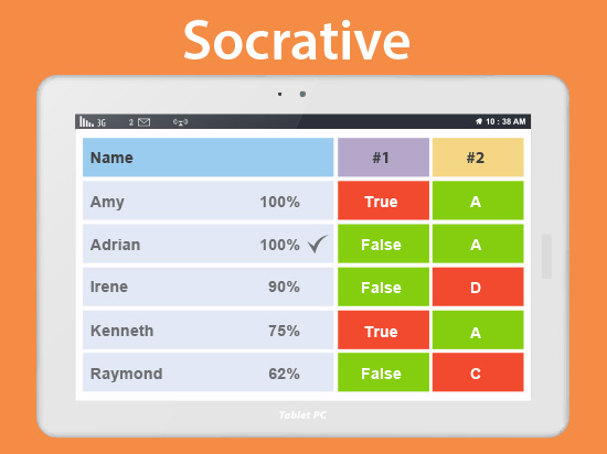 Go eLearning - 利用Socrative製作測驗